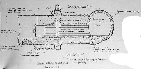 Subterranea Britannica: Sites: Ceannacroc Power Station